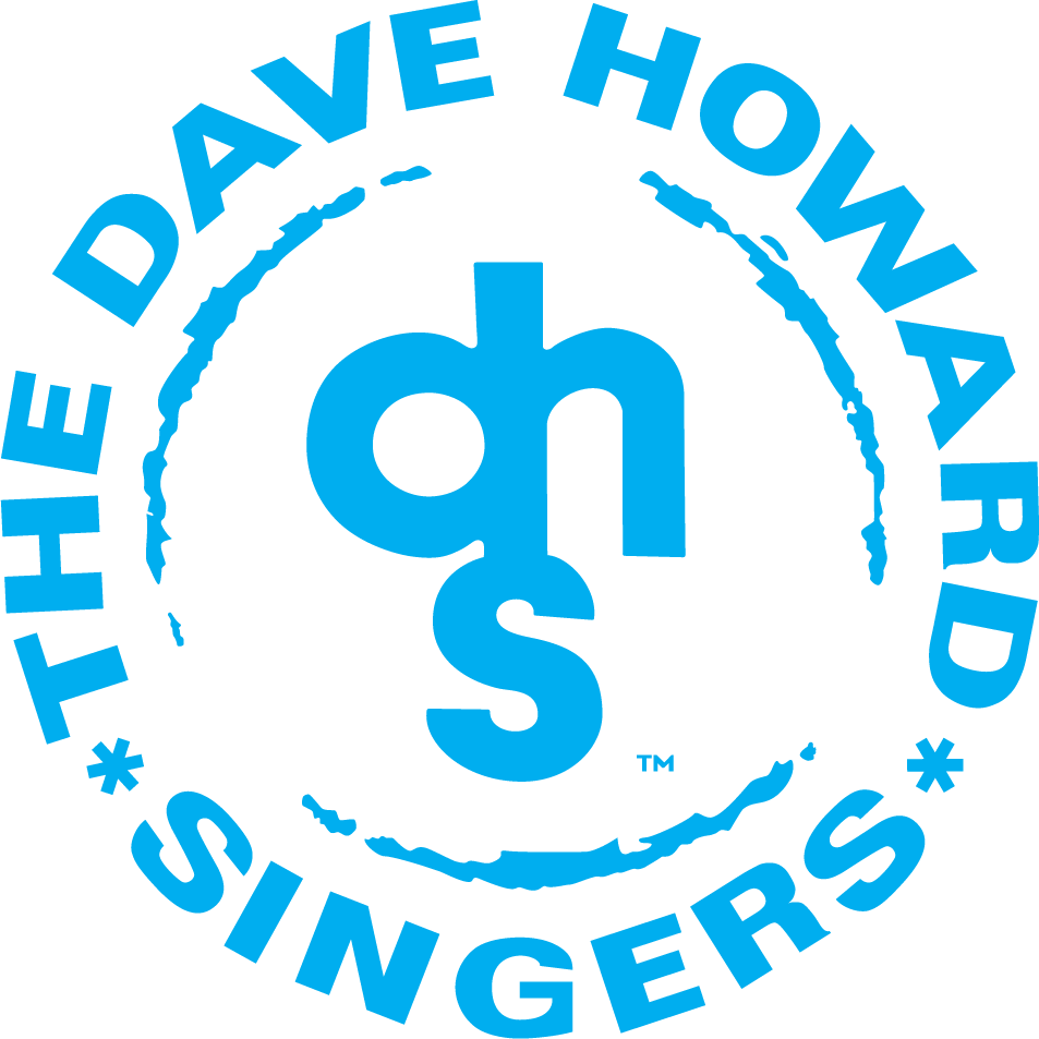 Bootstrap - Prebuilt Layout